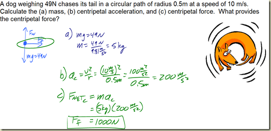 Uniform Circular Motion - Regents Physics